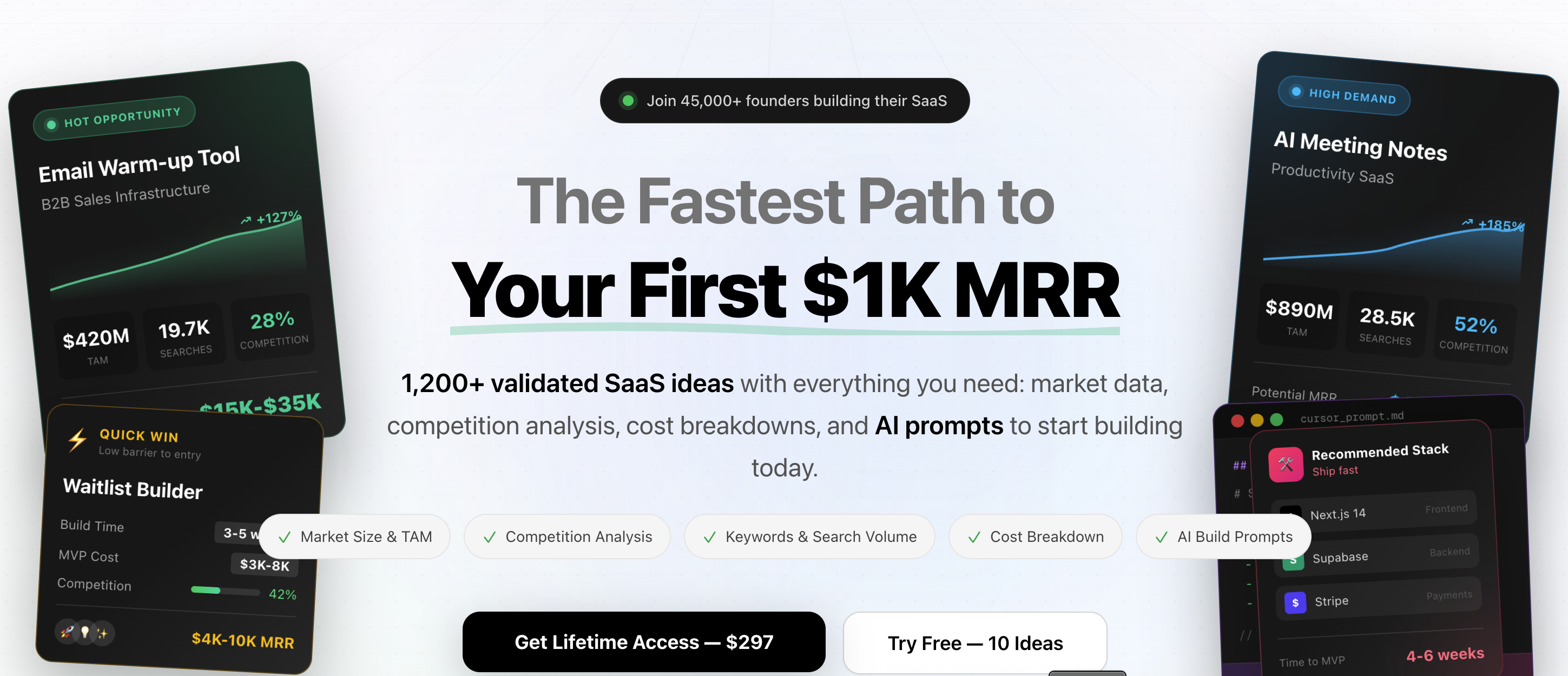 check website traffic free - SaaS Keyword Analysis & Micro SaaS Ideas ...